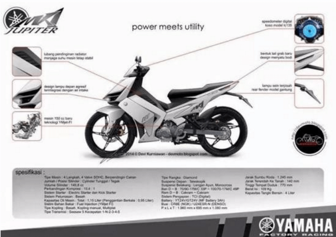 Bảng giá bán xe Exciter 175cc Yamaha Ex 2019 khi nào ra mắt