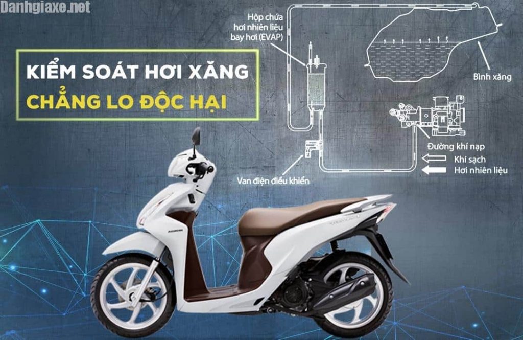 2019 Honda Vision có gì mới? giá bao nhiêu? - Danhgiaxe
