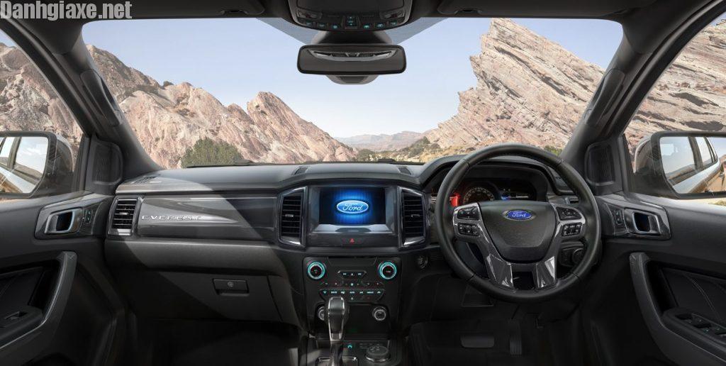 Thông số kỹ thuật xe Ford Transit 2019 thế hệ mới